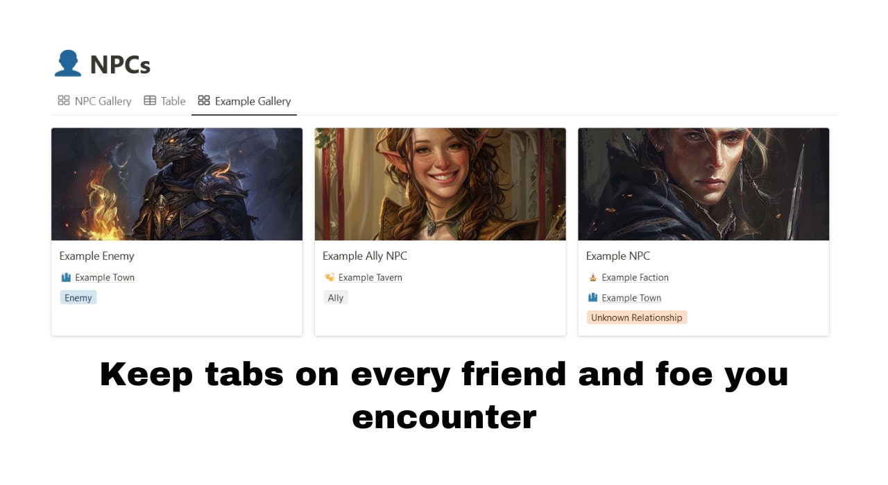 TTRPG Campaign Wiki | Notion Template - Etsy