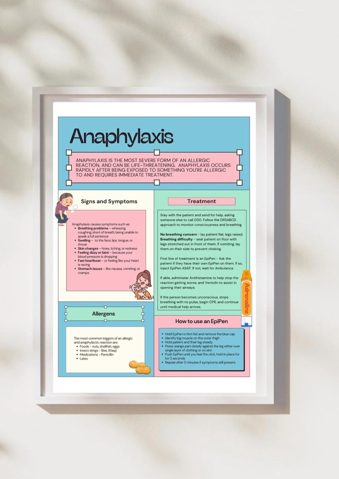 Anaphylaxis Information Poster | Allergy Aware | Emergency Health ...