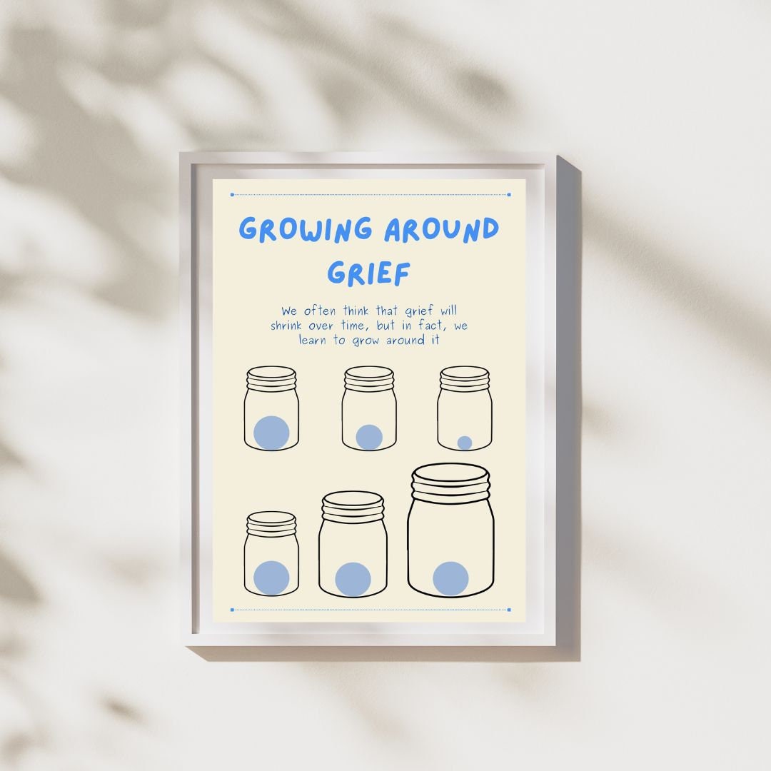 Growing Around Grief Poster | Trauma Support | Grieving Information - Etsy