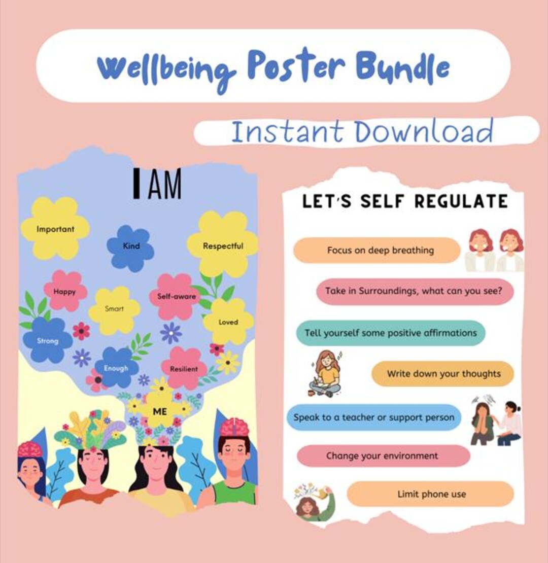 Emotional Wellness Poster Set | Wellbeing + Self-regulation Bundle ...