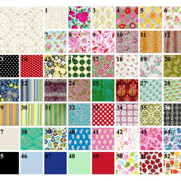 Laminated Tablecloth - Etsy