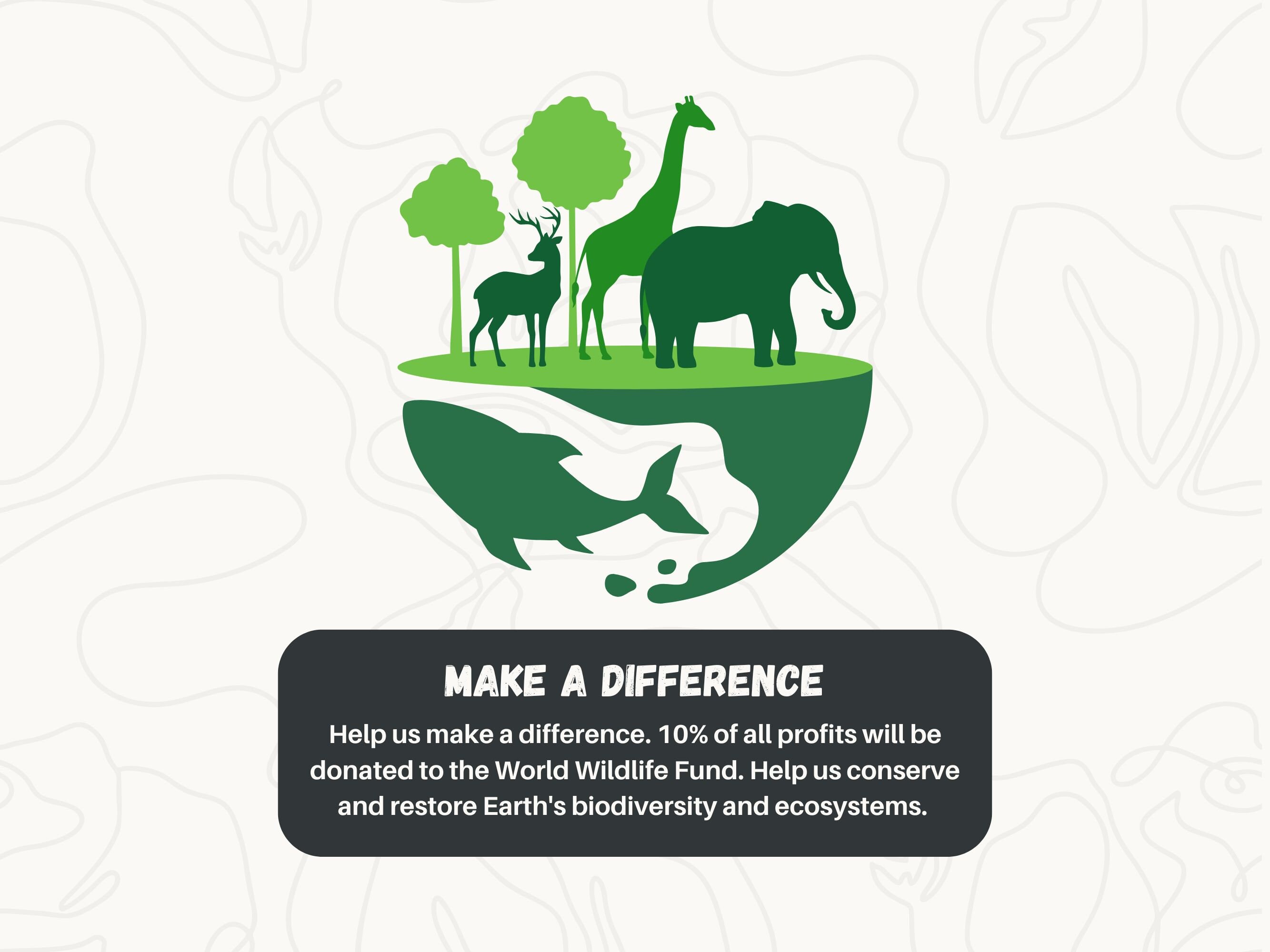 Double Helix DNA Bead Loom Pattern Template | Spiral Beading Diagram ...