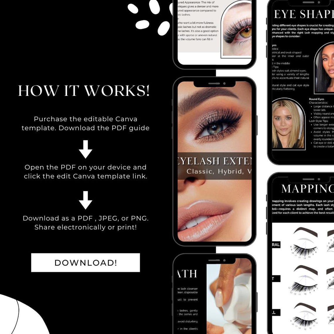 Lash Extension Training Manual, Editable Lash Manual, Lash Training ...