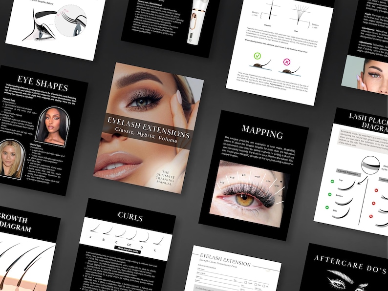 Lash Extension Training Manual, Editable Lash Manual, Lash Training ...