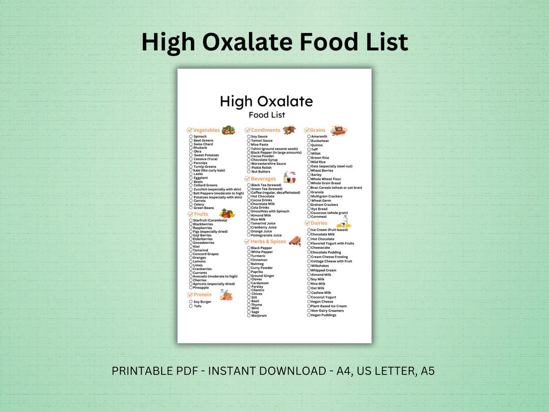 High Oxalate Food List, Kidney Stone Diet Guide, Oxalate Malabsorption ...