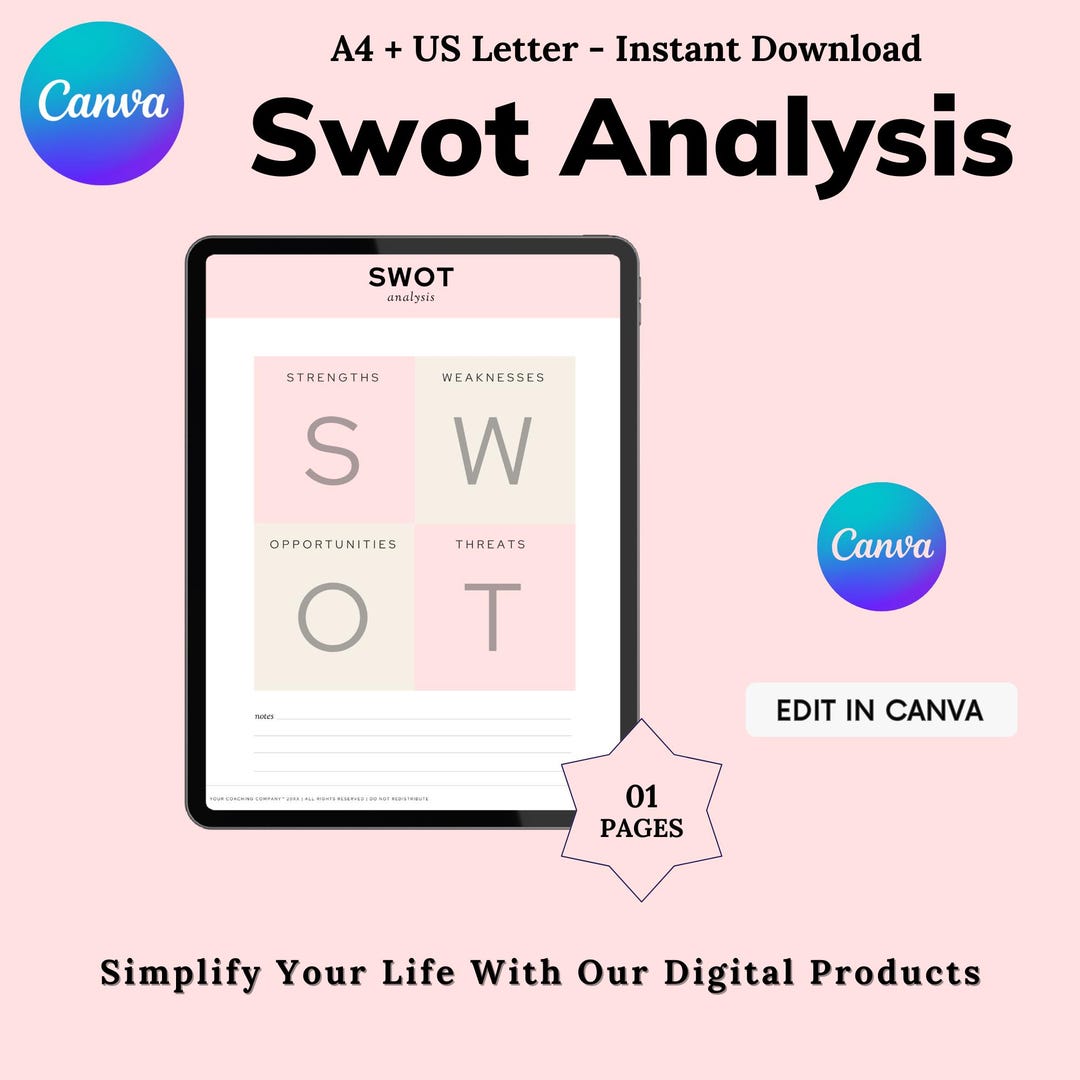 Swot Analysis Template, Strengths Weaknesses Template, Business ...