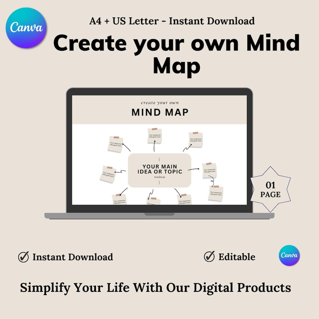 Mind Map Template, Creative Brainstorming Tool, Create Your Own Mind ...