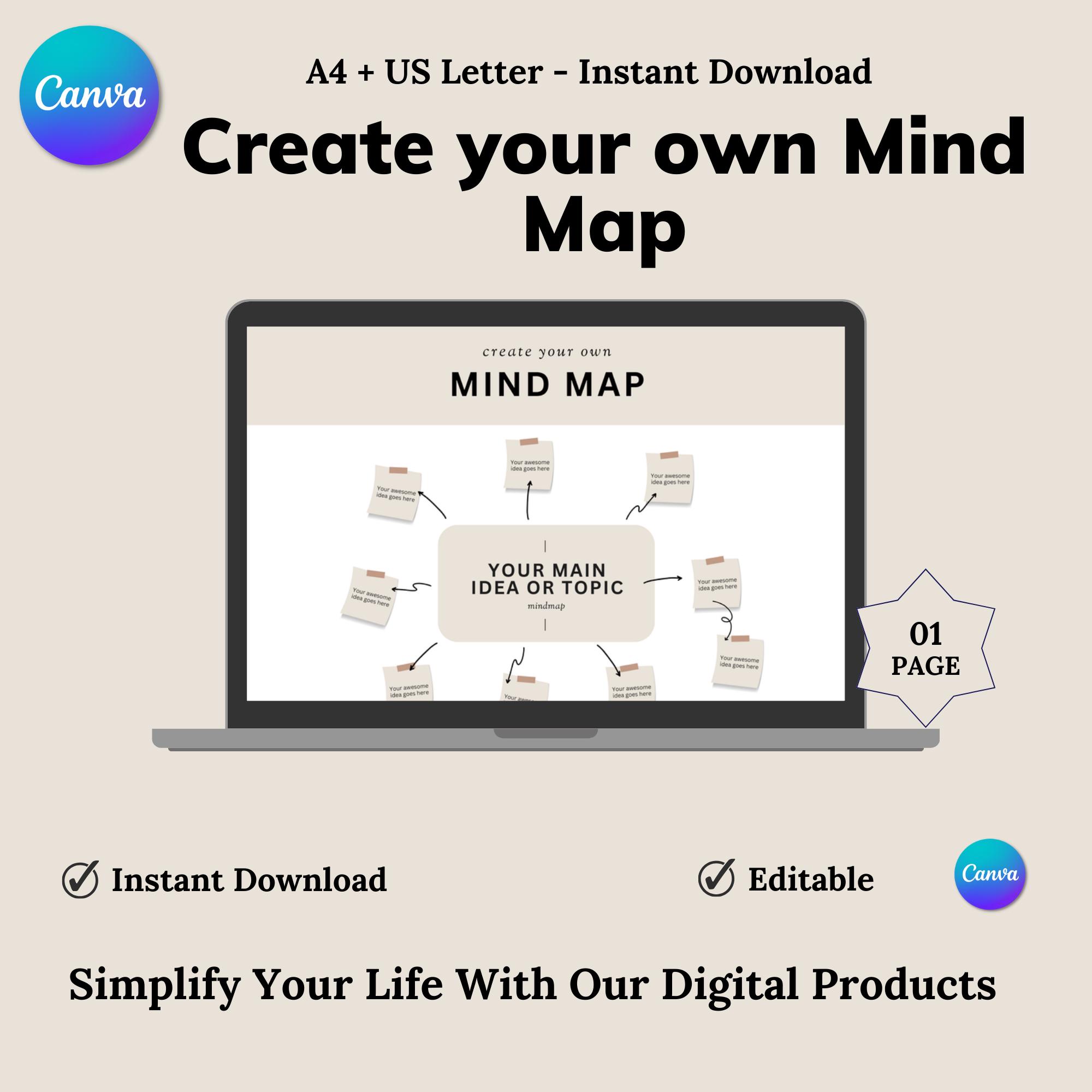 Mind Map Template, Creative Brainstorming Tool, Create Your Own Mind ...