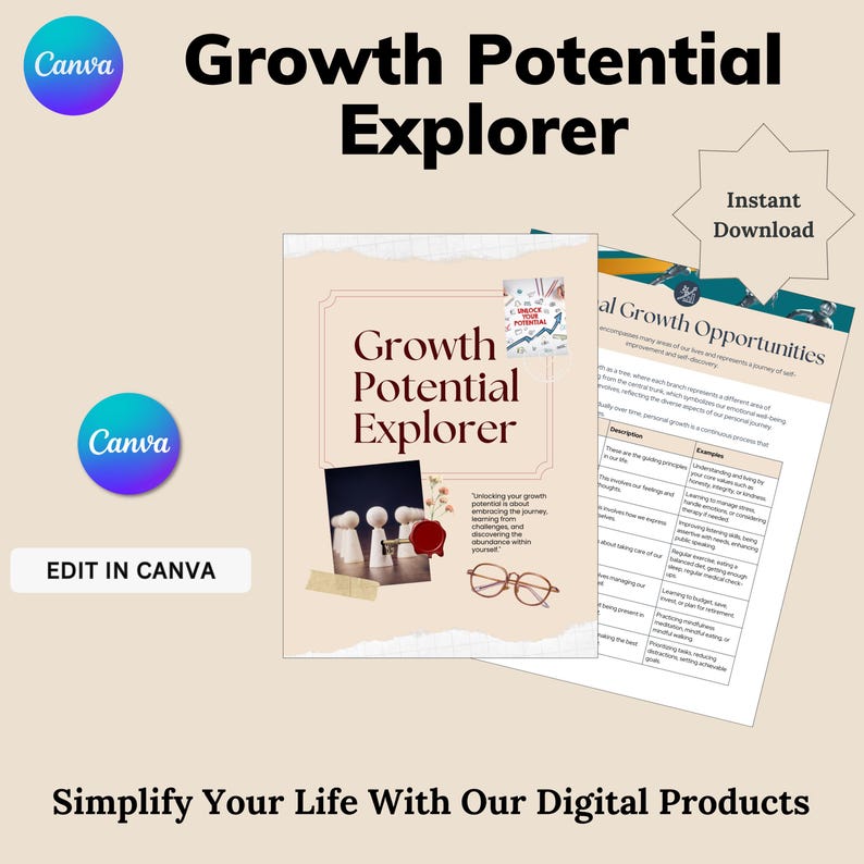Personal Growth Goal Tracker, Growth Potential Explorer Template ...