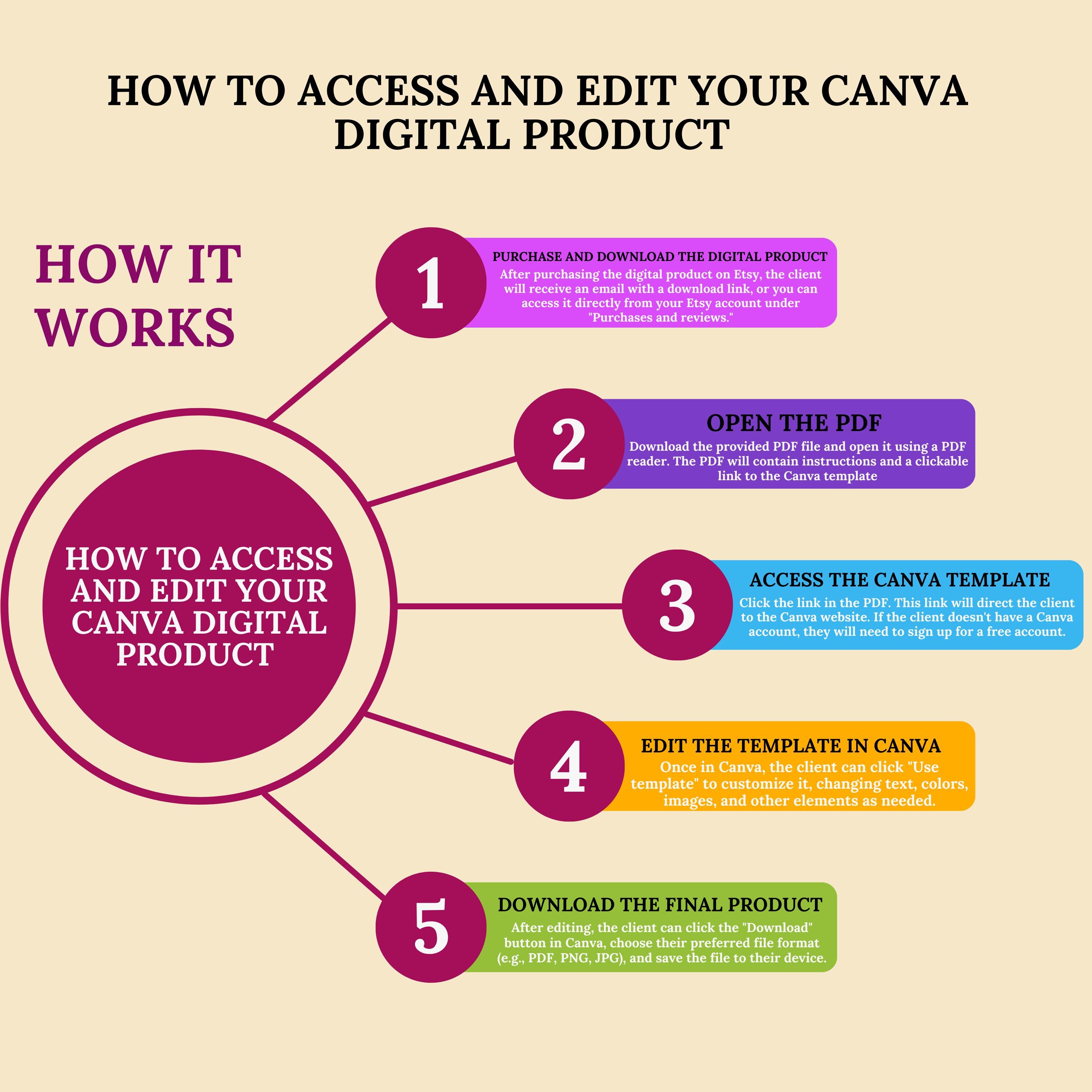 Core Values Cards, Honor and Integrity Affirmation Cards, Motivational ...