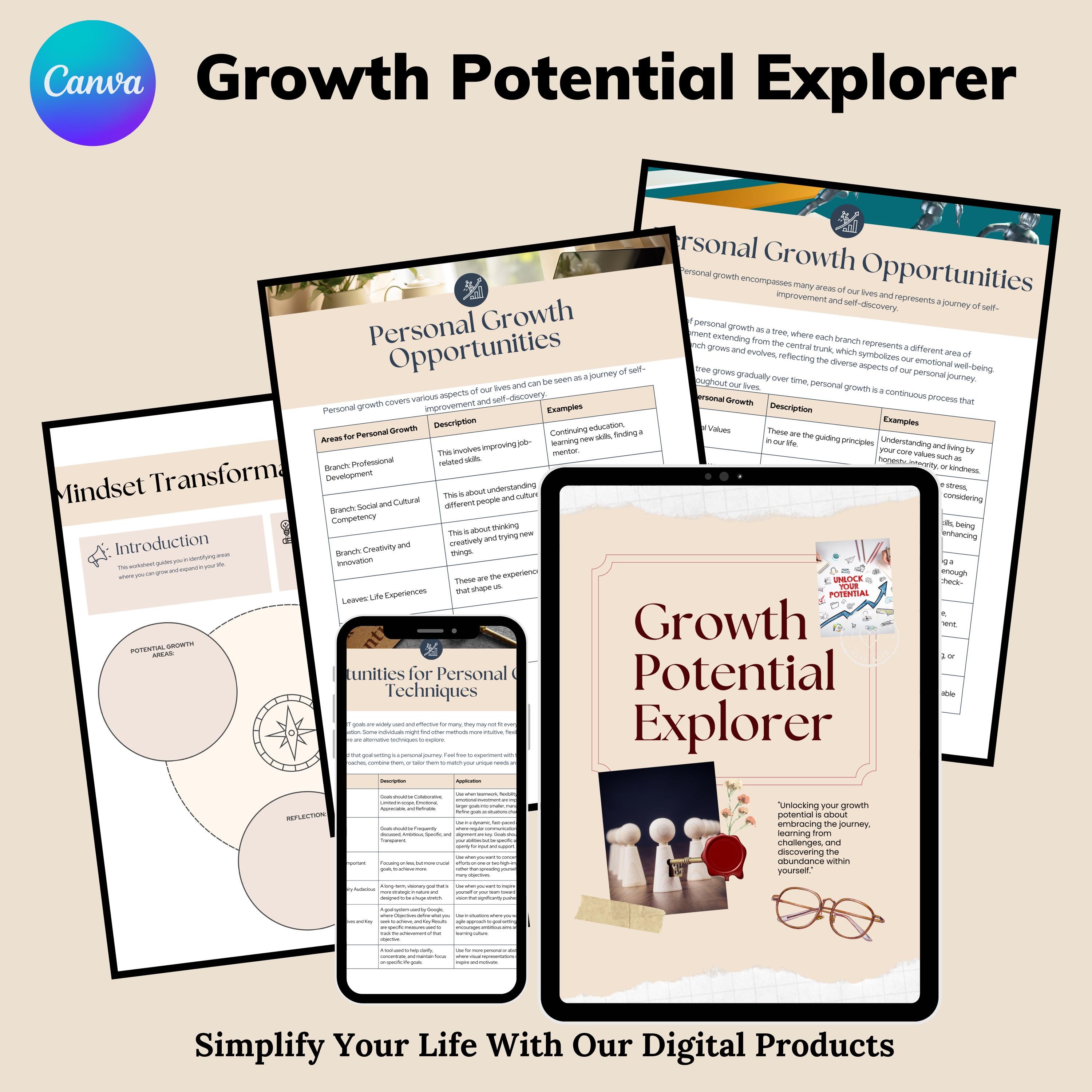 Personal Growth Goal Tracker, Growth Potential Explorer Template ...