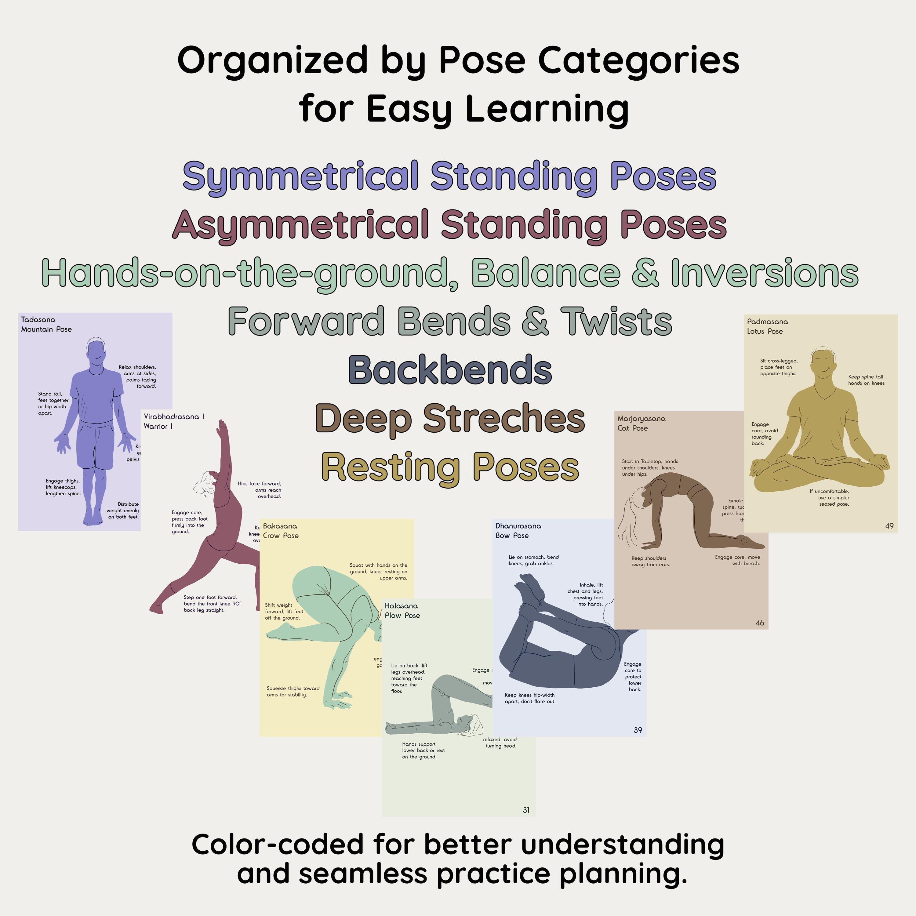 Yoga Pose Cards: Illustrated Flashcards for Beginners (digital Download ...