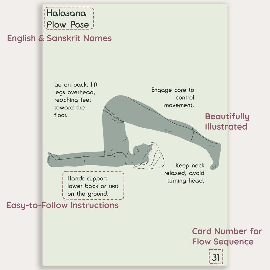 Yoga Pose Cards: Illustrated Flashcards for Beginners (digital Download ...
