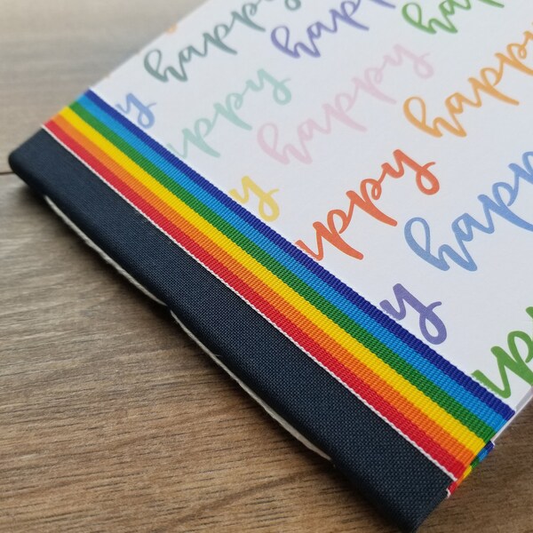 Photo Album Scrapbook - Etsy