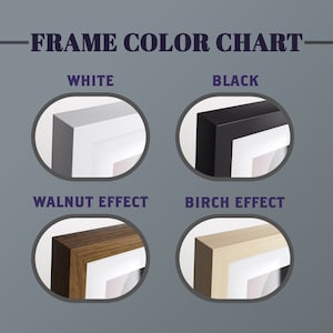 Personalized Birth Month Flowers Wall Art, First Mom Now Grandma Garden ...