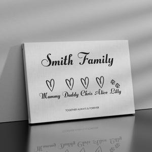 Together Always and Forever Family Print, Family Members Print Poster ...