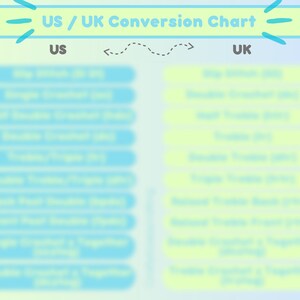 Crochet Conversion Chart, US and UK Crochet Terms Guide, Digital Download, Stitch Converter ...