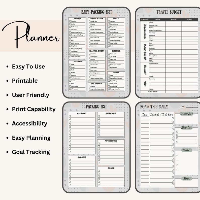 Digital Travel Planner, Travel Budget Planner, Vacation Printable ...