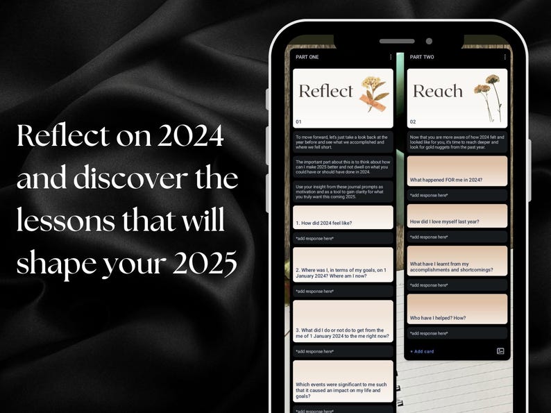 New Year Vision Board Trello Template Reflect, Set Goals and Thrive in ...
