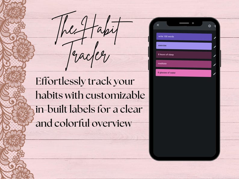 DREAM to Day One Board Paper Bundle Habit Tracker Trello Template & PDF ...