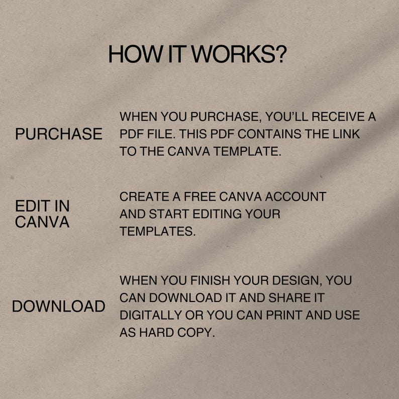 FF&E Schedule | Interior Design Finishes and Fixtures Schedule Template ...