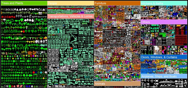 Ultimate Autocad Block Bundle | Furniture, Kitchen, Doors, Windows ...