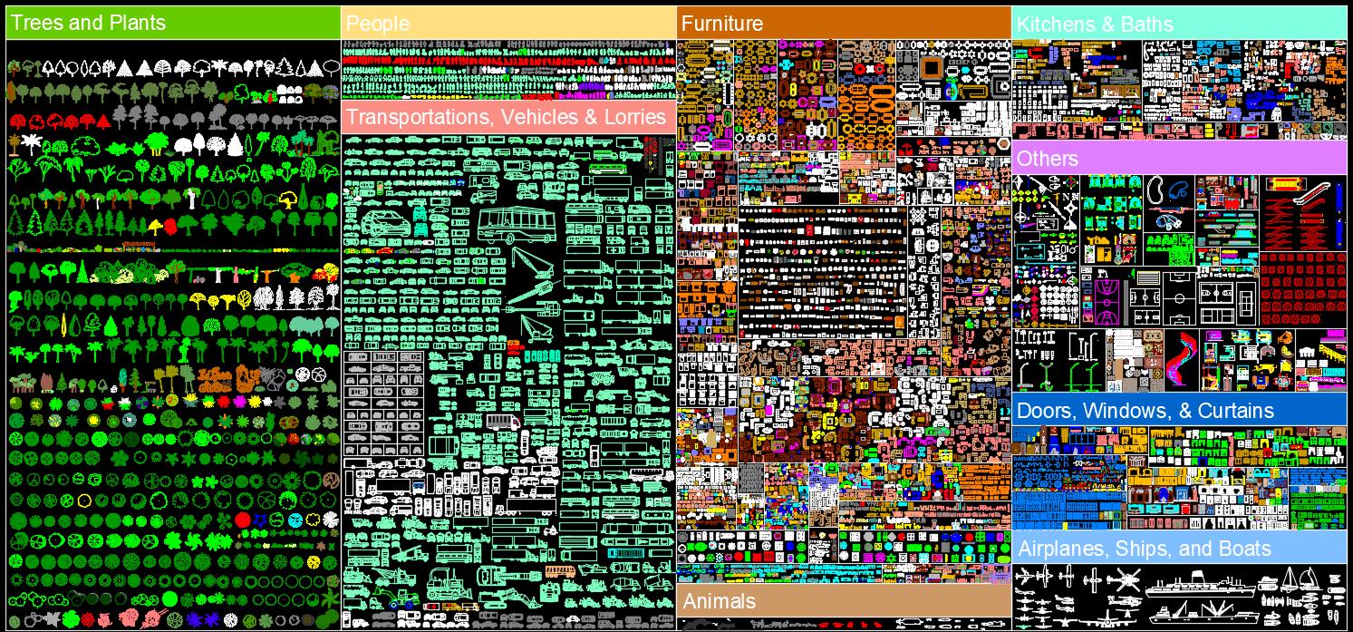 Ultimate Autocad Block Bundle | Furniture, Kitchen, Doors, Windows ...