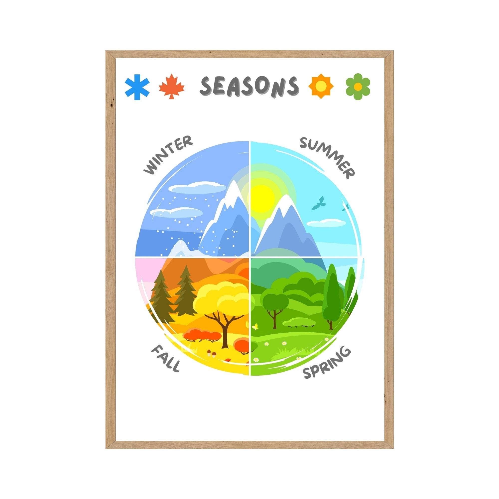 Educational Poster Set Dates & Seasons Pack 1 4 Pieces, Homeschool ...