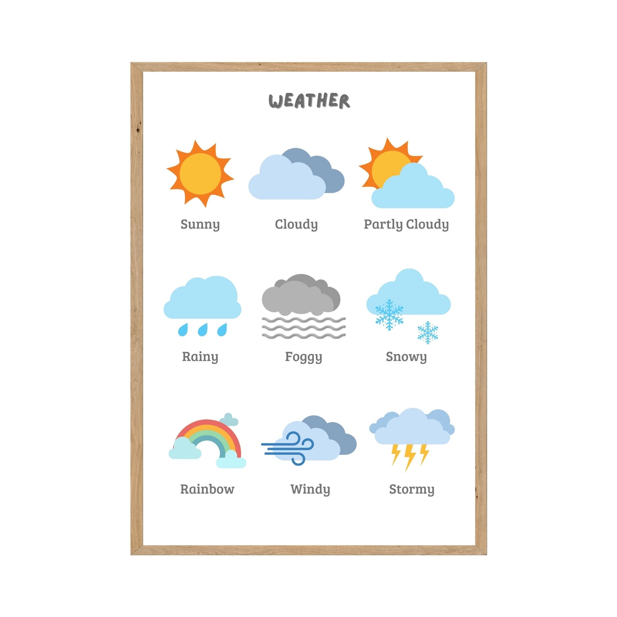 Educational Poster Set Dates & Seasons Pack 1 4 Pieces, Homeschool ...