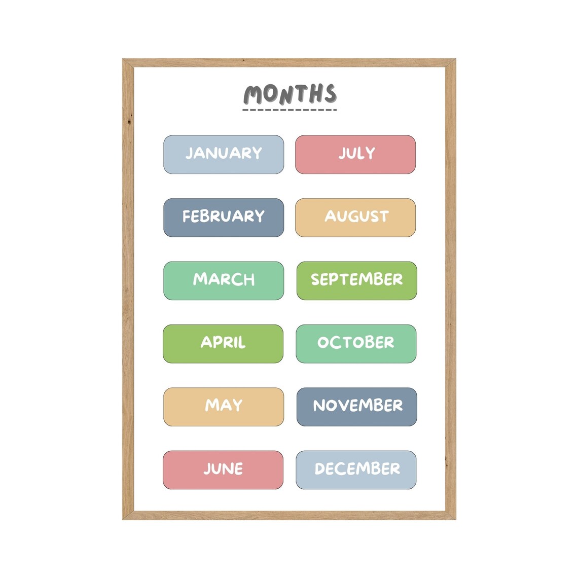 Educational Poster Set Dates & Seasons Pack 1 4 Pieces, Homeschool ...