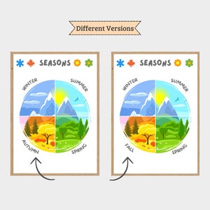 Educational Poster Set Dates & Seasons Pack 1 4 Pieces, Homeschool ...