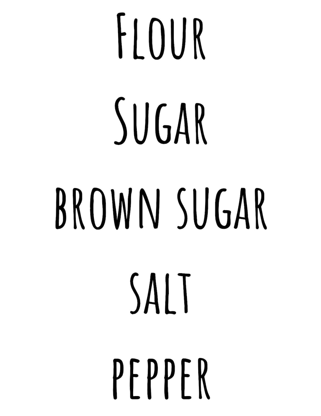 Editable Kitchen Labels - Etsy