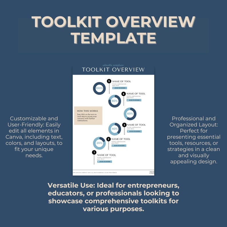 Toolkit Overview Template Digital Template Designed to Help You ...