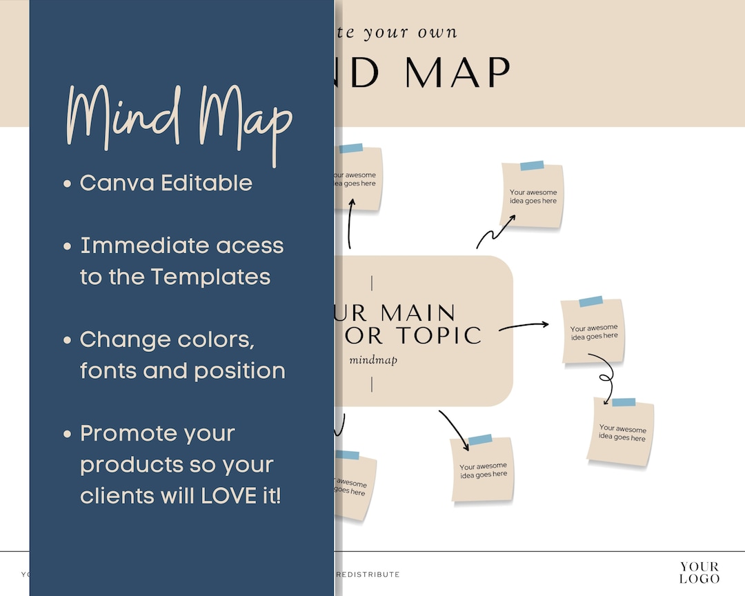 Goal Planner Canva Template | Editable Mind Map Canva Template ...