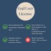 Ultimate Project Planner Template: Printable & Digital, Task Organizer ...