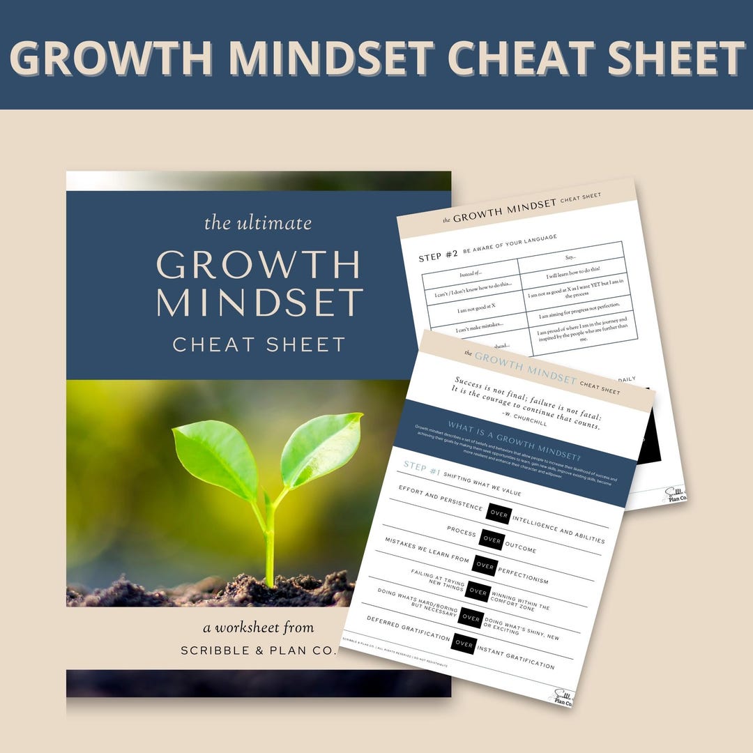 Growth Mindset Cheat Sheet | Personal Development Guide & Printable Resource for Positive ...
