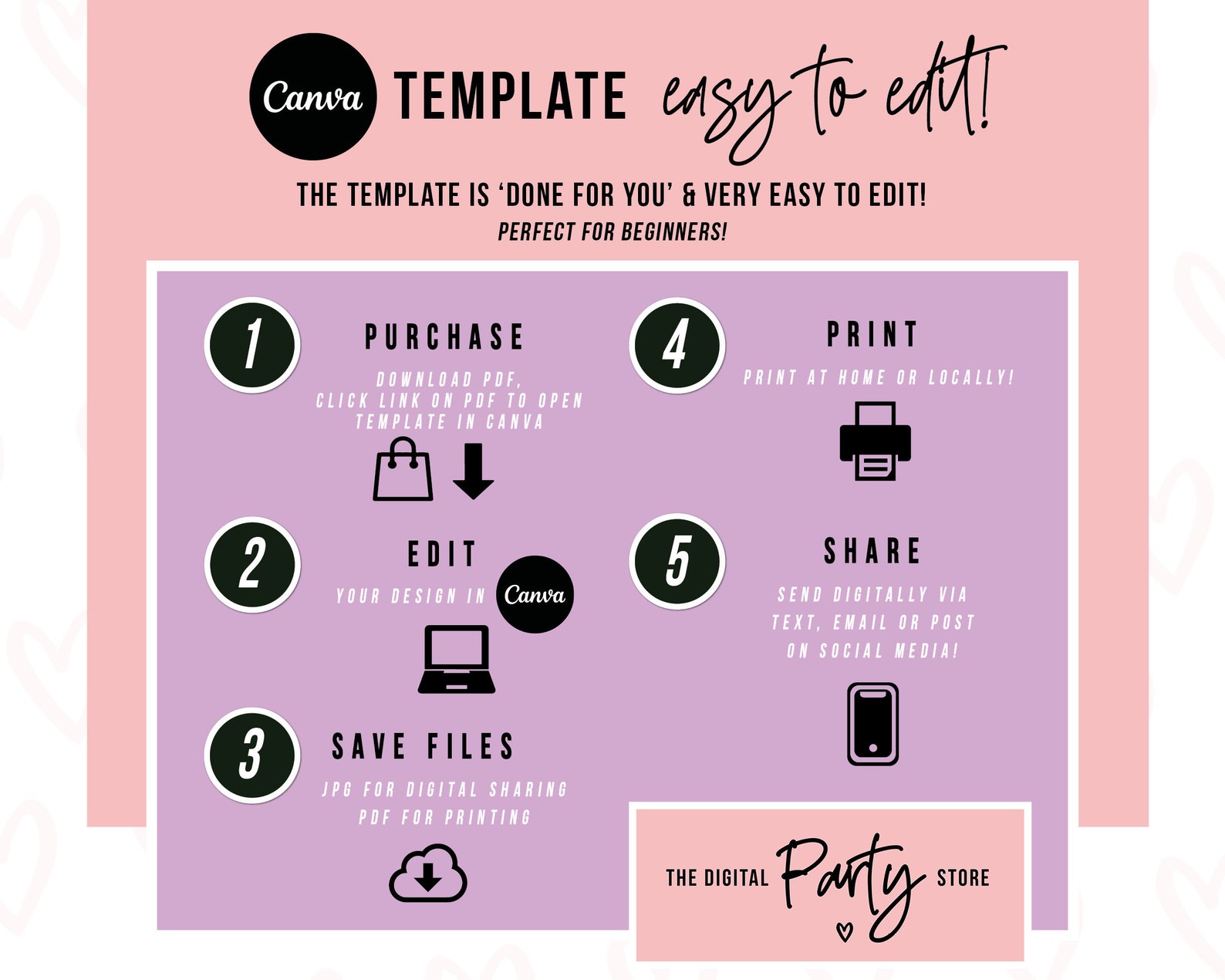 Confirmation Photo Welcome Sign, Confirmation Poster, Editable Canva ...