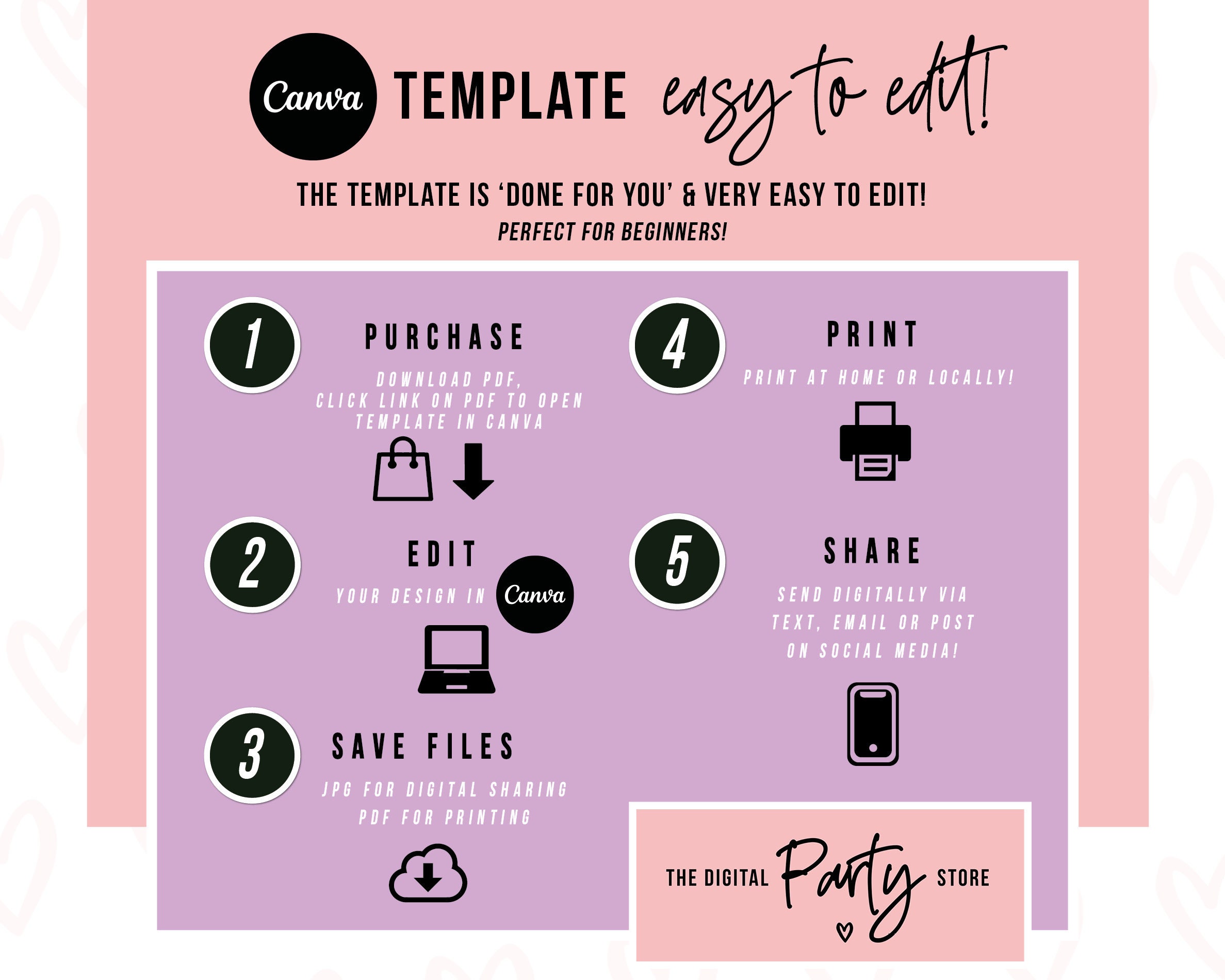 Confirmation Photo Welcome Sign, Confirmation Poster, Editable Canva ...