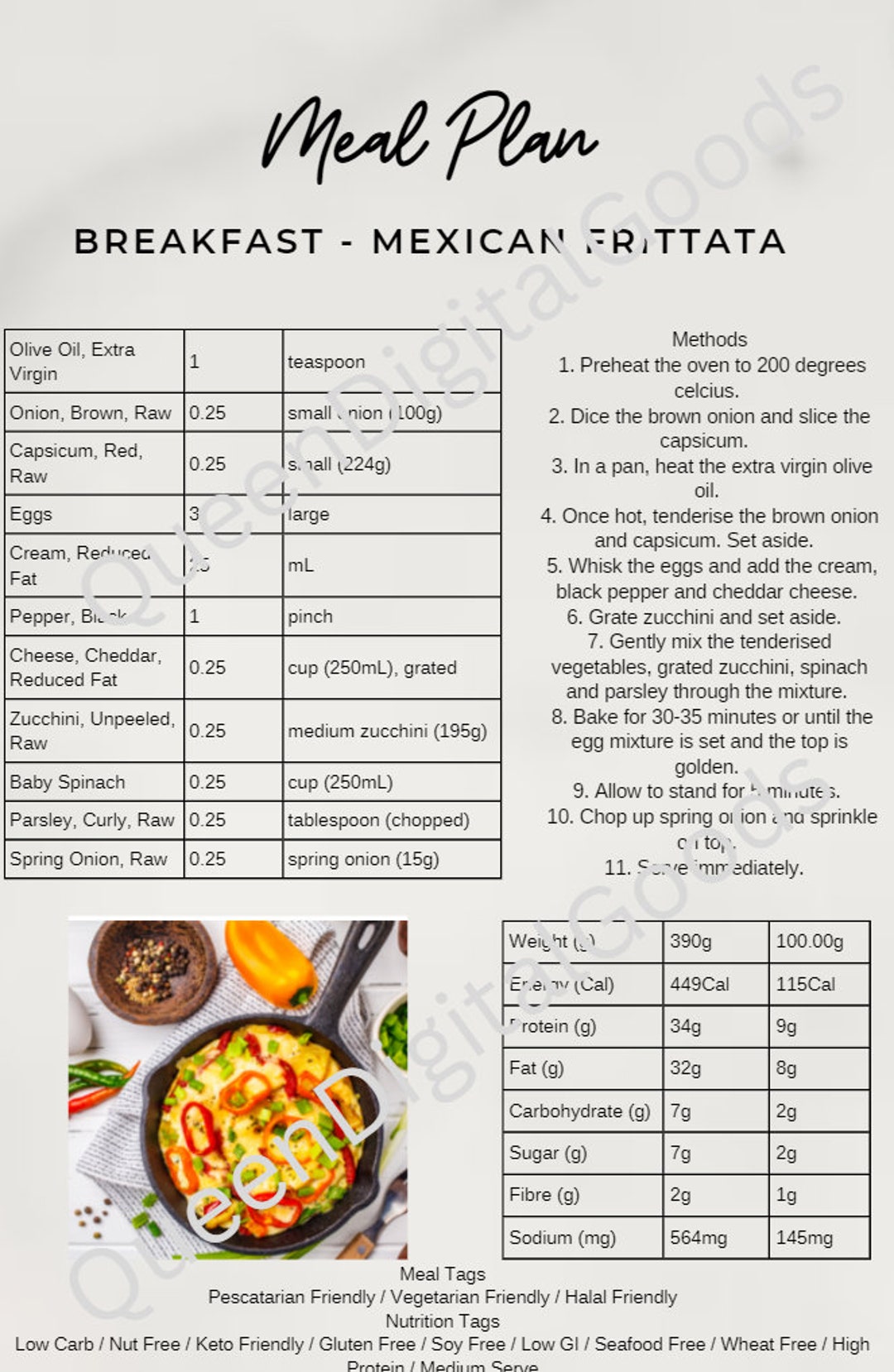 Full 7 Day Breakfast Meal Plan With Calories, Nutrition and Cooking ...