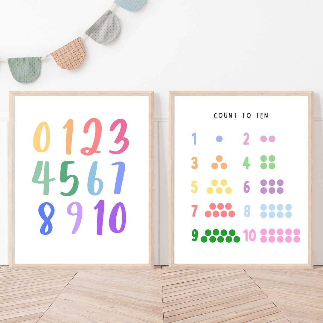 Number Educational Posters: 0-10 Number Posters montessori, Home-school ...