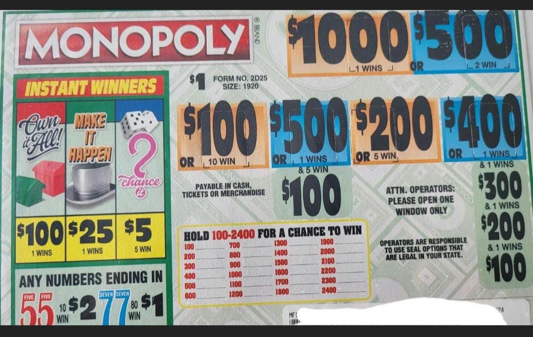 Monopoly Holder Ticket for Amusement Purposes Only. - Etsy