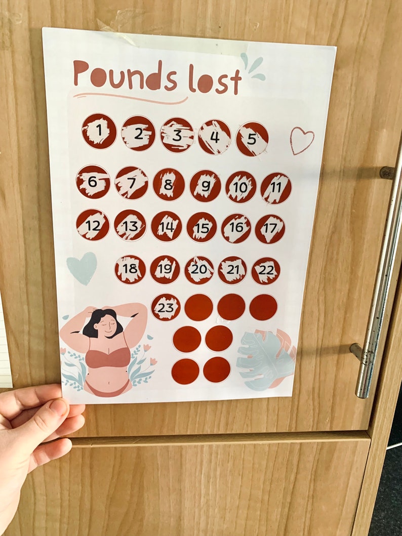 Colour in Weight Loss Chart, 30 Lbs Target Instant Download, Pounds ...