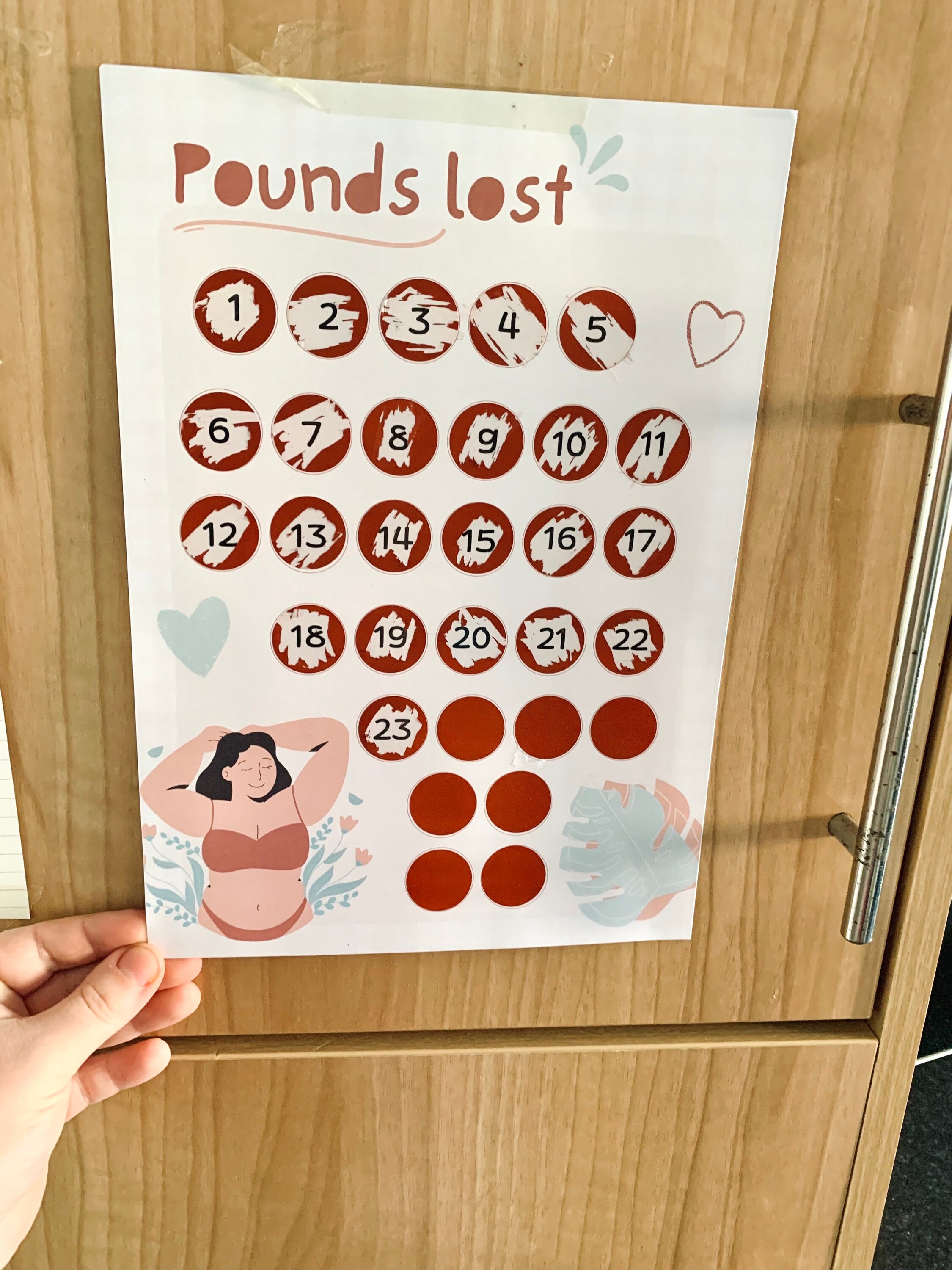 Colour in Weight Loss Chart, 30 Lbs Target Instant Download, Pounds ...