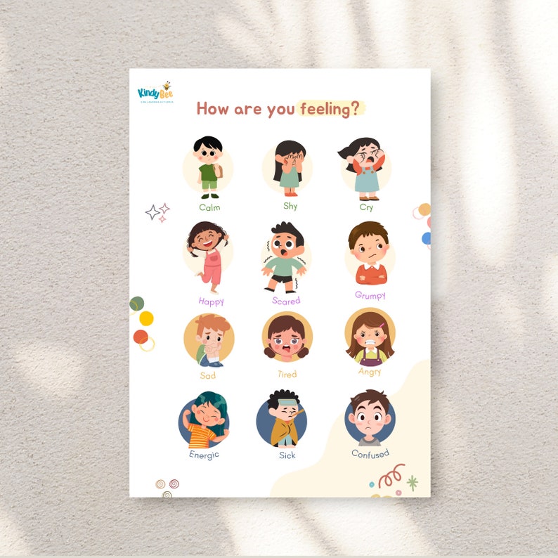 Feelings Poster and Flashcards, Kids Illustration Poster, Toddler ...