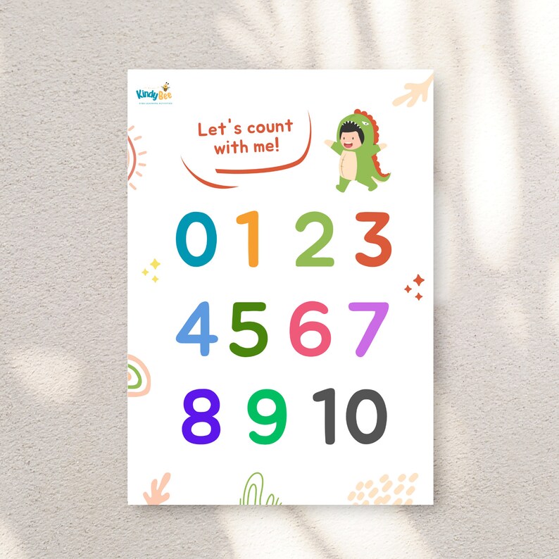 Alphabet and Number Posters, Children Activity, Printable Poster for ...