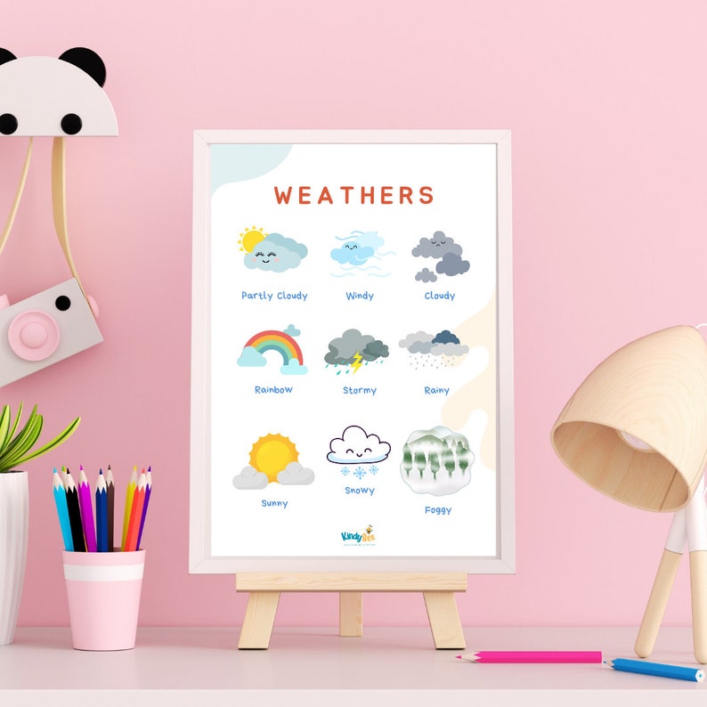 Weathers Poster for Children Playroom, Nursery Wall Prints, Printable ...