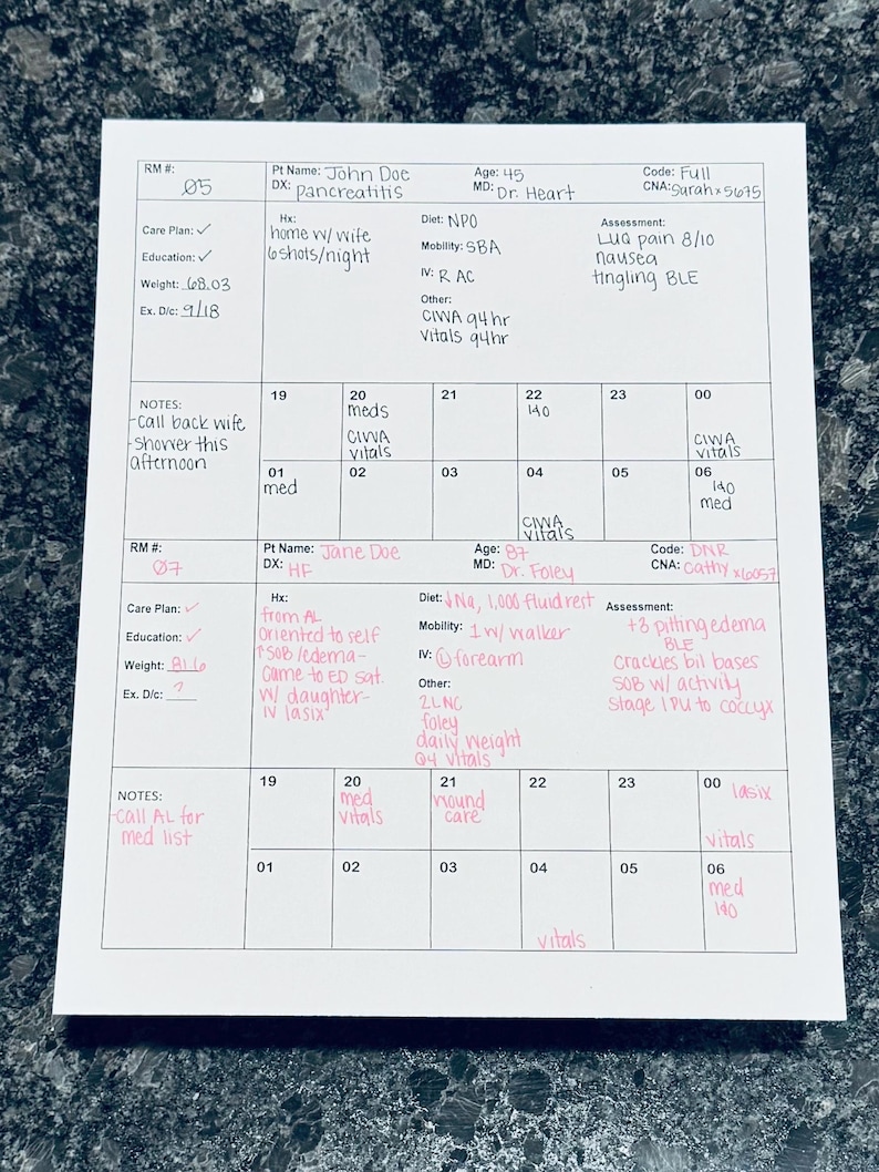 Nurse Report Sheet: Med-surg Brain Sheet With Timeline (digital ...