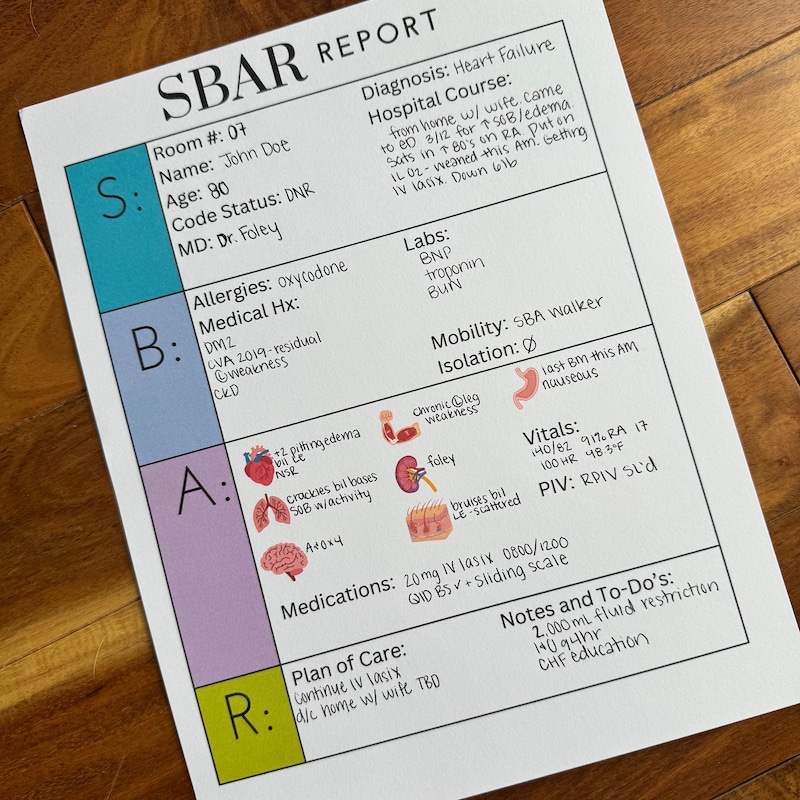 Sbar Nurse Report Sheet - Etsy