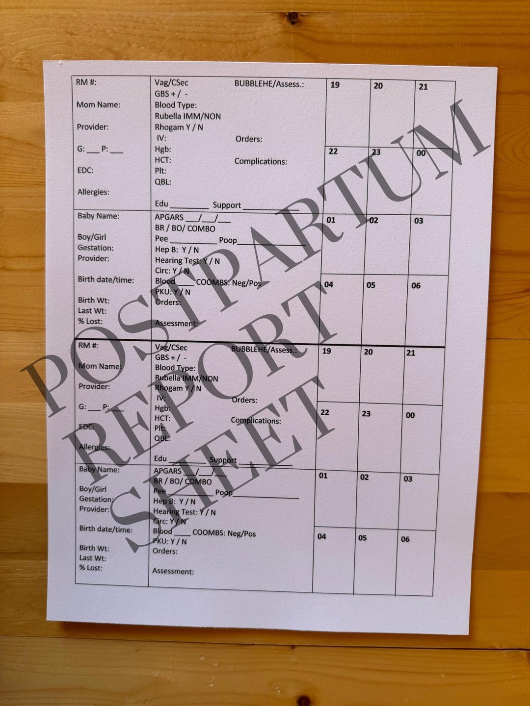 2 Couplet Postpartum Nurse Report Sheet. Patient Nurse Brain Sheet With ...