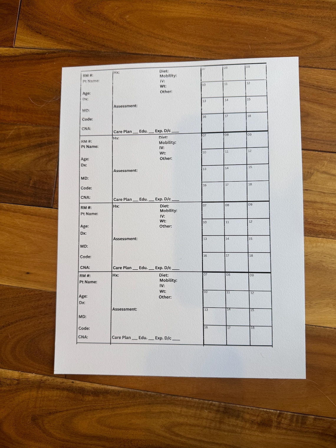 4 Patient Nurse Report Sheet: Med-surg RN Handoff (editable Canva ...
